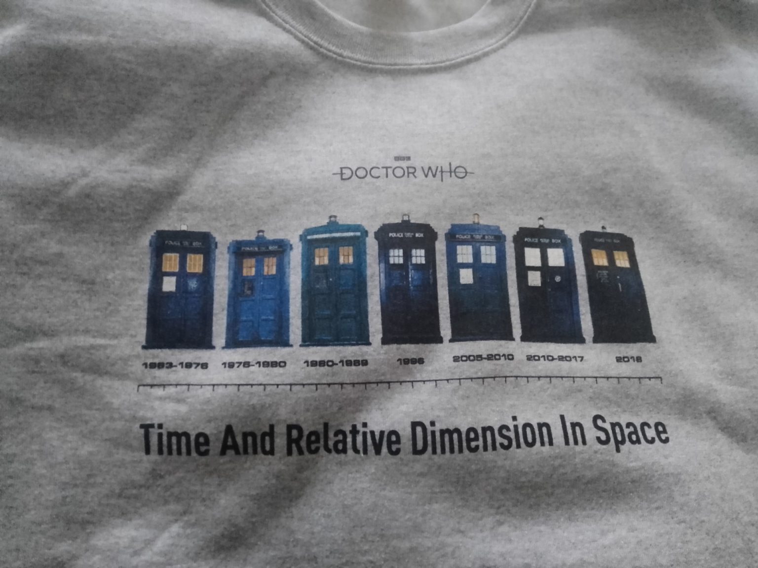 The Evolution of the Blue Police Box in Doctor Who - London Guided Walks